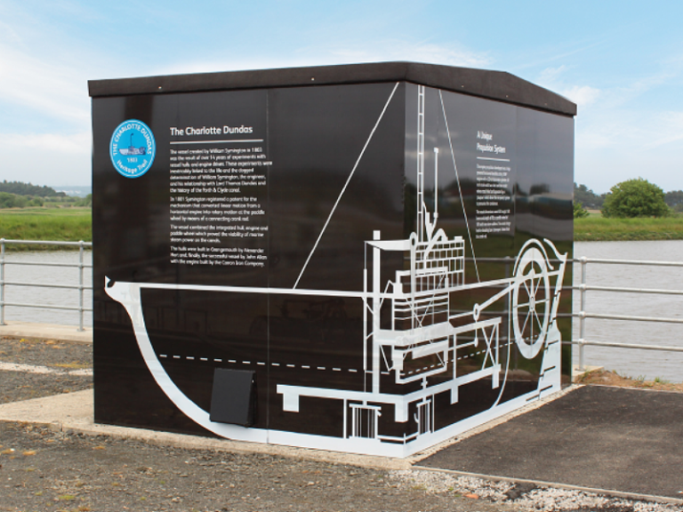 William Symington – Charlotte Dundas Heritage Trail